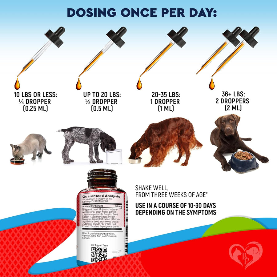 Beloved pets supplement - Natural Drops for Daily Use with Food ...